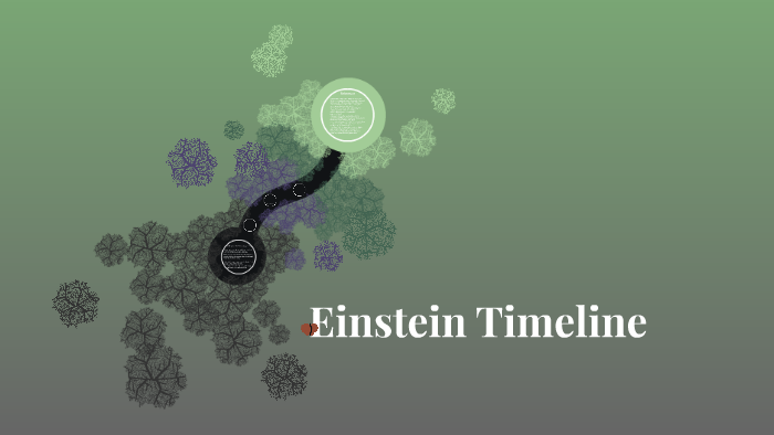 Einstein Timeline by Gracie Hong on Prezi