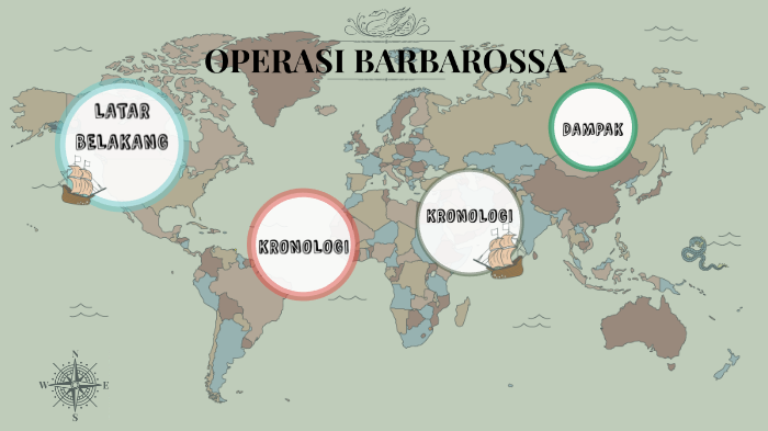 OPERASI BARBAROSSA by Nurul Latifah on Prezi
