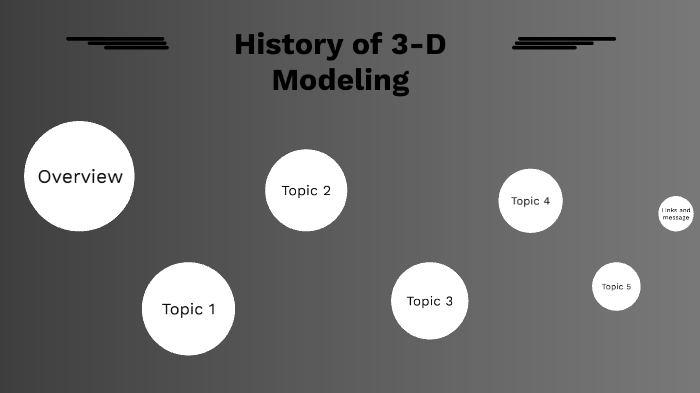 The History of 3-D modeling by Skyler Goodman on Prezi