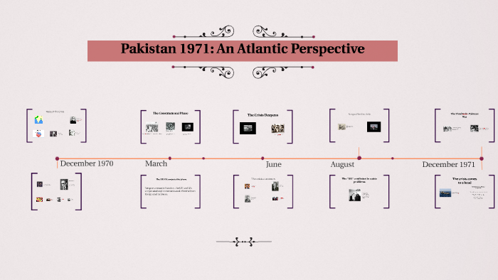 Pakistan 1971 by Dave Riley on Prezi