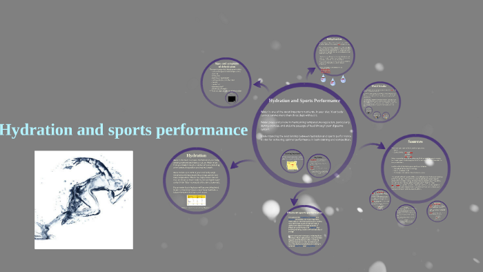 Assignment 3: Hydration and sports performance by Miss Watson on Prezi
