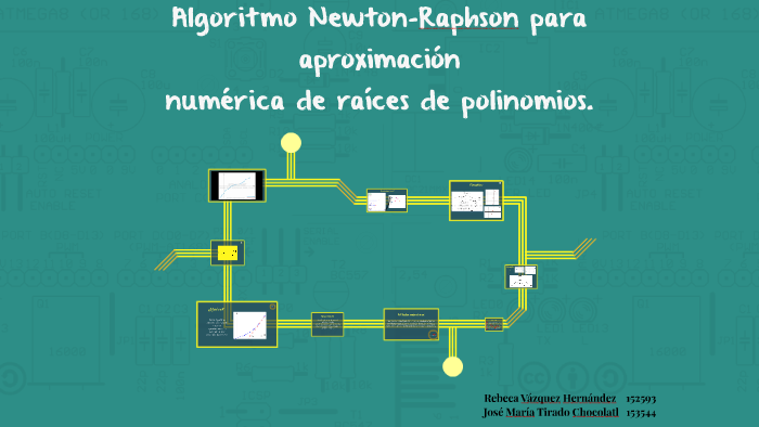 Algoritmo Newton-Raphson para aproximación by Rebeca Vázquez on Prezi