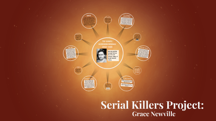 Serial Killers Project by on Prezi