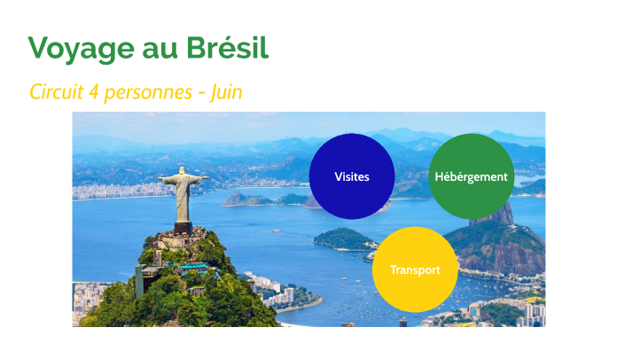 Brésil Voyage by Valentin Bouchet on Prezi
