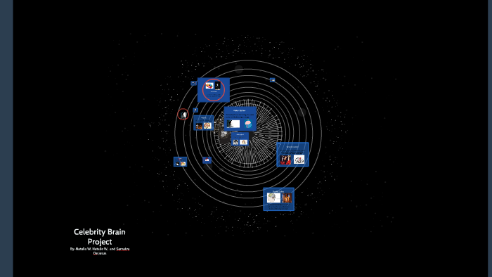 Celebrity Brain Project by Samaiya D on Prezi