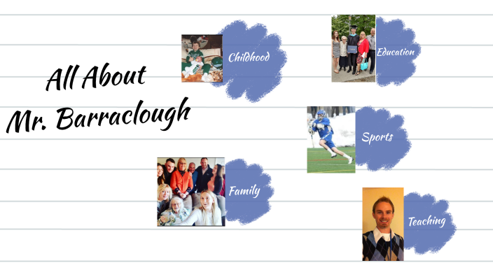 All About Mr. Barraclough by James Barraclough on Prezi