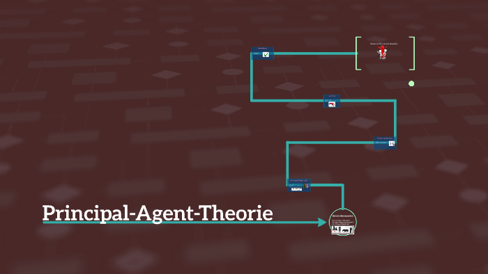 Prinzip - Agent Theory by Joseph Abuzant on Prezi