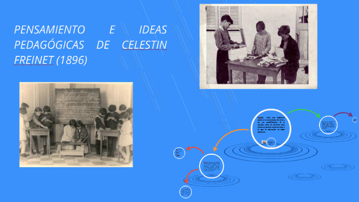 PENSAMIENTO E IDEAS PEDAGÓGICAS DE CELESTIN FREINET (1896) by miguel ángel pineda núñez on Prezi