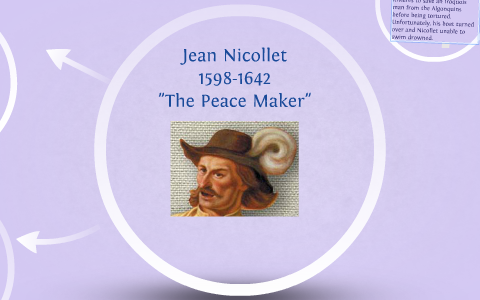 Jean Nicolet by on Prezi