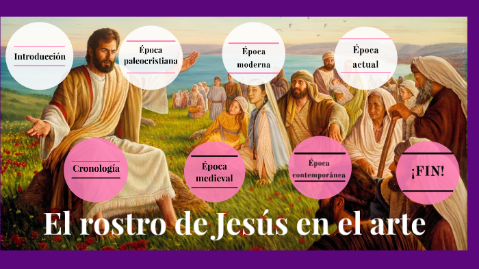 Jesus en el arte by Iñigo Expósito on Prezi
