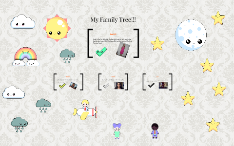 My Family Tree!!! by Leah Ahrens on Prezi