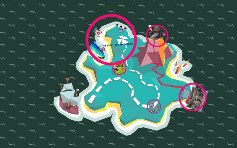 Lord of the Flies Map by ColeMarie Mann on Prezi