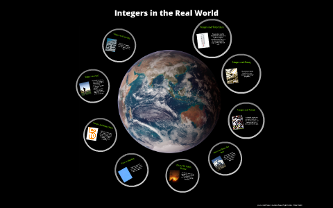 Integers in the Real World by Lindsey Franklin on Prezi