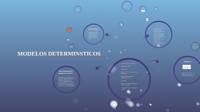 MODELOS DETERMINISTICOS by alexis briones on Prezi