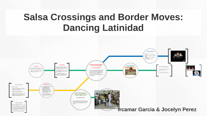 Salsa Crossings and Border Moves: Dancing Latinidad by on Prezi