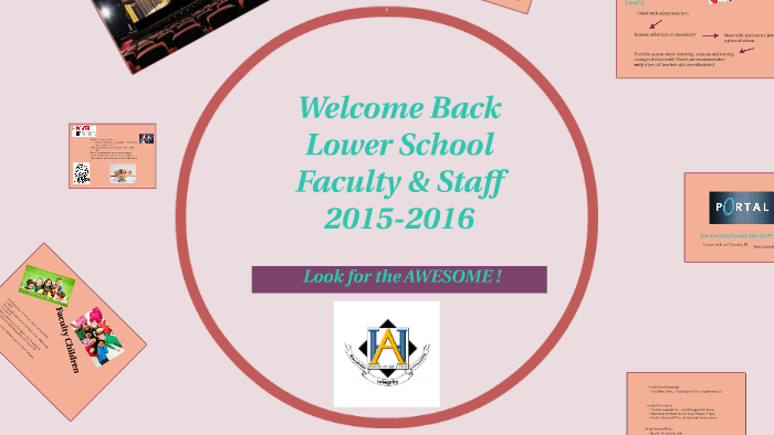 Welcome Back Lower School Faculty & Staff by on Prezi