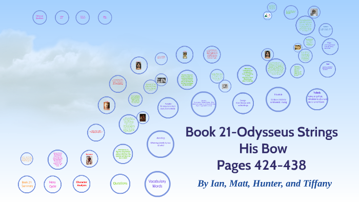 Book 21-The Odyssey by Matthew Horvath on Prezi