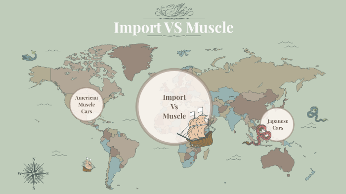 Import vs Muscle by Pacey Wilton on Prezi