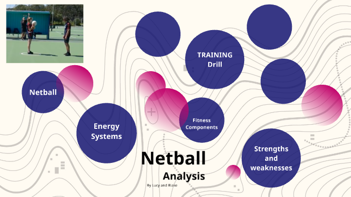 Netball Analysis by Lucy Buckingham on Prezi