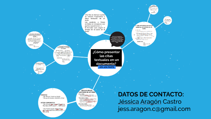 Cómo presentar las citas textuales en un documento by jessica aragon ...