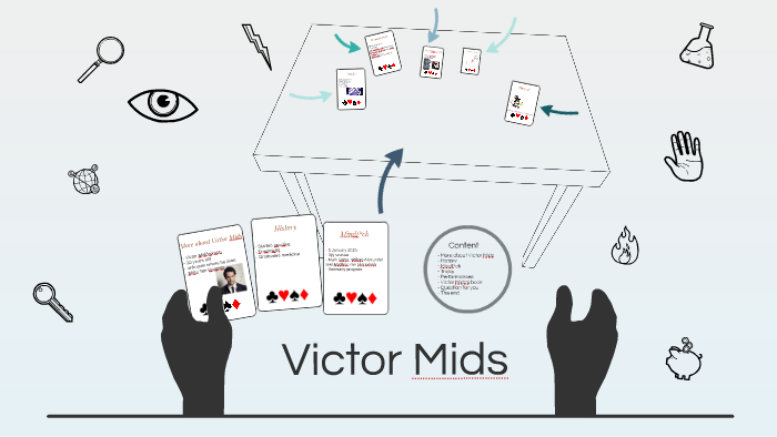 Victor Mids by lisa rens on Prezi