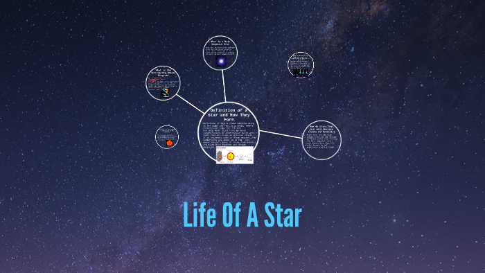 Life Of A Star by Alexandra Hoste on Prezi