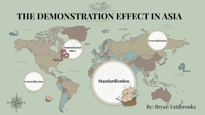 THE DEMONSTRATION EFFECT IN ASIA by Bryan Estabrooks on Prezi
