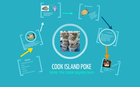 Cook Island Banana Poke by Christina Tuara on Prezi