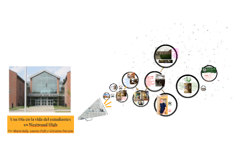 El Colegio by Christina Perrone on Prezi