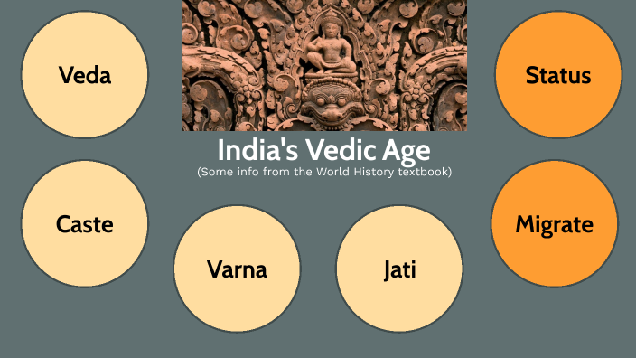 India's Vedic Age by Alexis Eisenbraun on Prezi