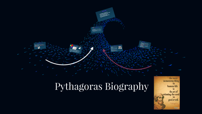Pythagoras Biography by emanee' mee