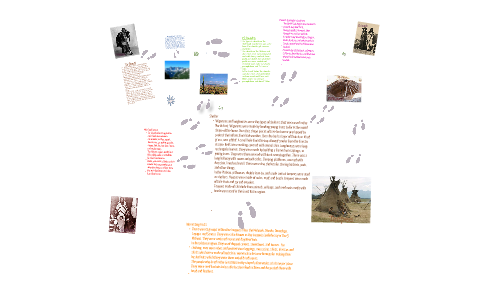 Native Americans Adapt to their Enviornment by sarah young on Prezi