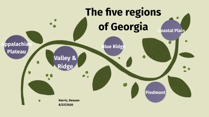 The five regions of Georgia by Desean Harris on Prezi