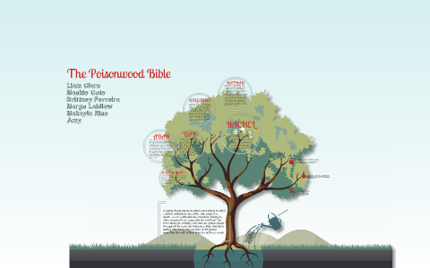 Poisonwood Bible by Jane Doe