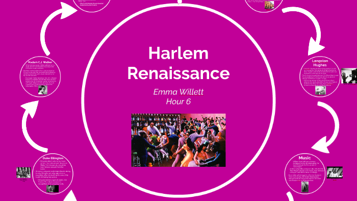 Harlem Renaissance by Emma Willett on Prezi