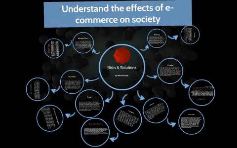 Understand the effects of e-commerce on society by Adam Forde on Prezi