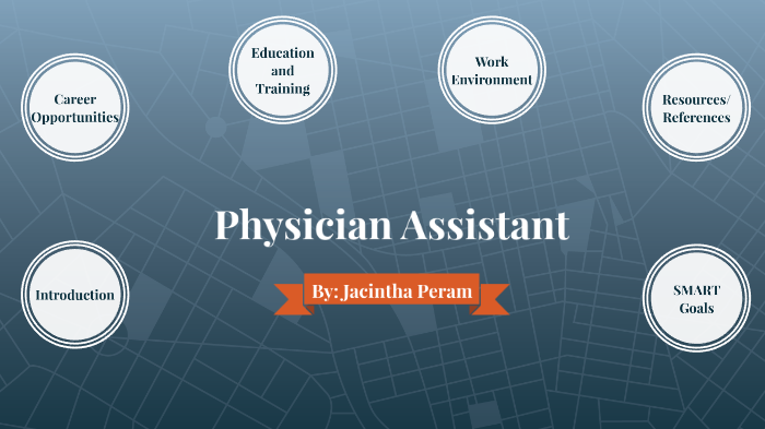 My Career Plan by Jacintha Peram on Prezi