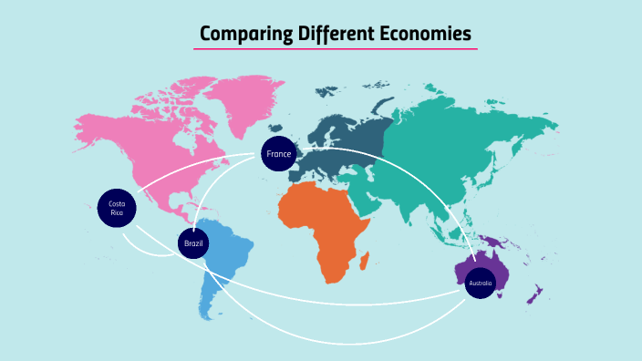 Different Economies by on Prezi