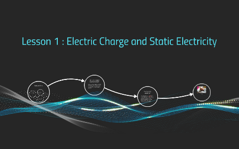 Lesson 1 : Electric Charge and Static Electricity by Diego Ayala on Prezi