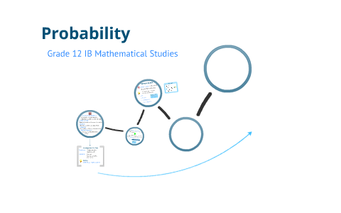 Grade 11 IB Math Studies - 2. Probability by Steve Myers on Prezi