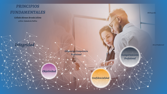 PRINCIPIOS FUDAMENTALES by Brenda Collado on Prezi