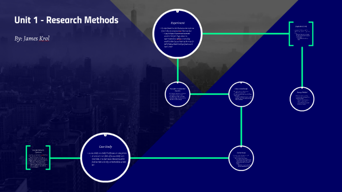 Unit 1 - Research Methods by James Krol on Prezi
