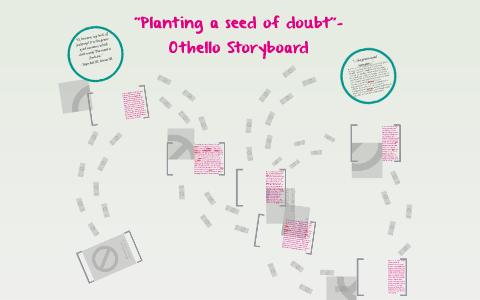 Othello Storyboard by Alexandra Steinberg on Prezi