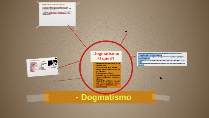 Dogmatismo: O que é? by 11 D