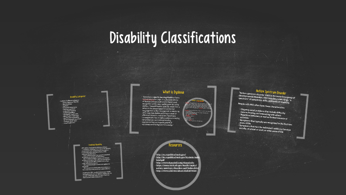 Disability Classifications by Bailey Rouse on Prezi
