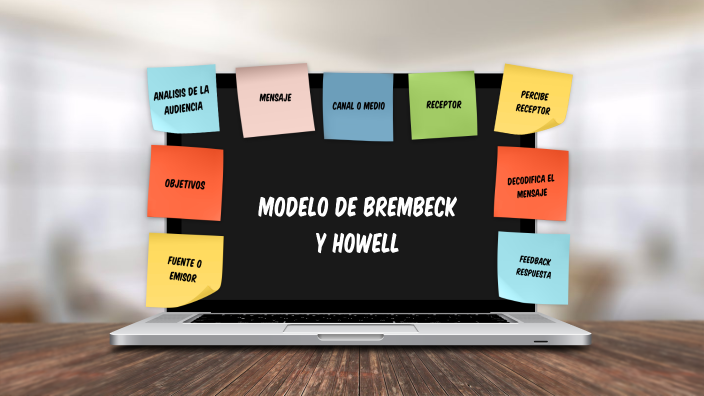 modelo de Brembeck y Howell by Karyna Arana on Prezi