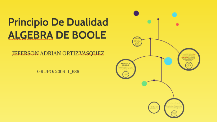 Principio De Dualidad by Adrian Ortiz Vasquez on Prezi