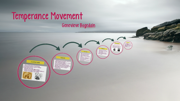 Temperance Movement by Genevieve Bogedain on Prezi