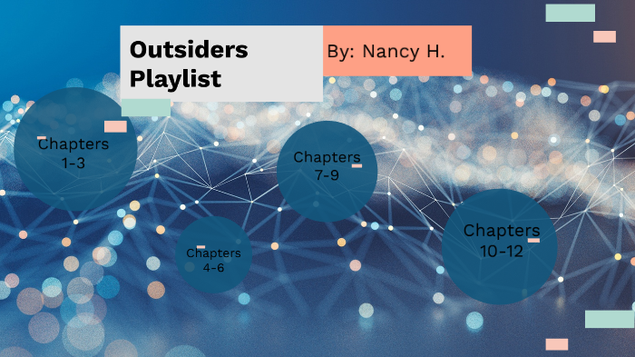Outsiders Playlist Project by Nancy-Janet Herrera on Prezi