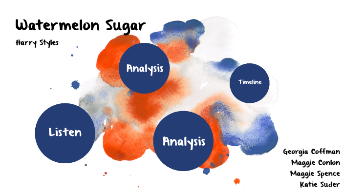 Pop Song Form by Georgia Coffman on Prezi